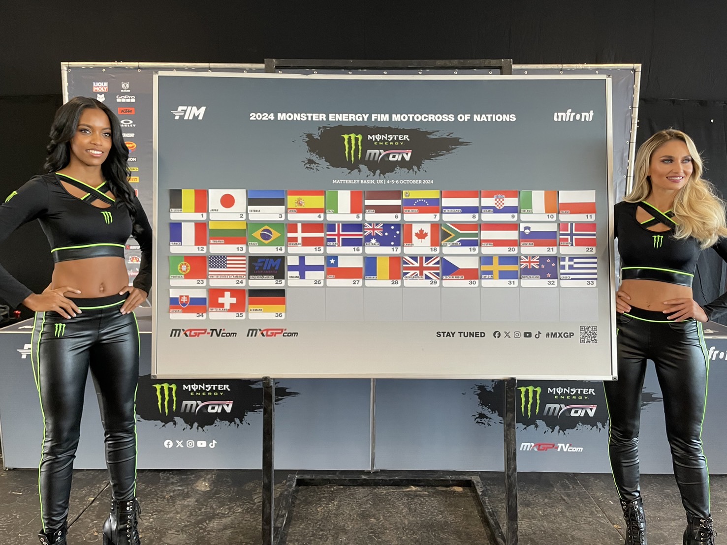 モンスターエナジー FIM モトクロス・オブ・ネイションズ ｜ MFJ Online Magazine